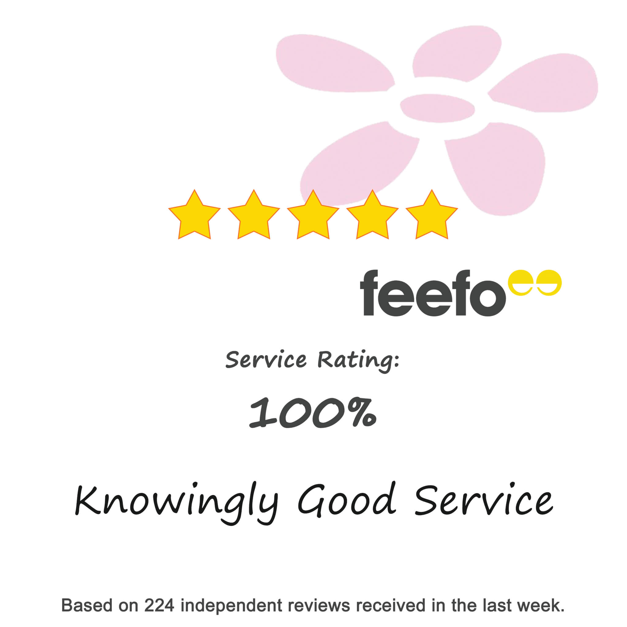 100% Happy Customers - Primrose Garden Club | Expert Tips, Advice ...