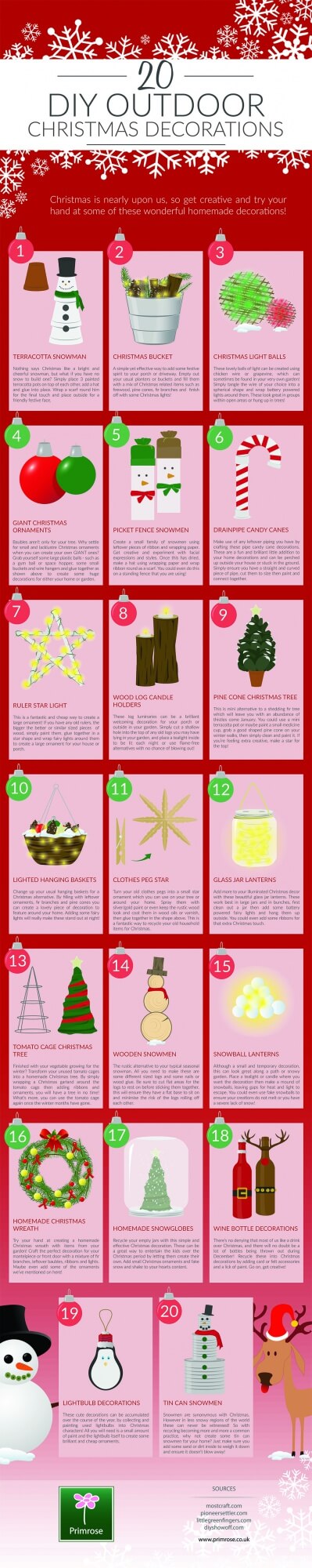 20 Diy Outdoor Christmas Decorations Primrose Garden Club Expert