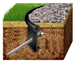 How to Install Lawn Edging - Primrose Garden Club | Expert Tips, Advice ...