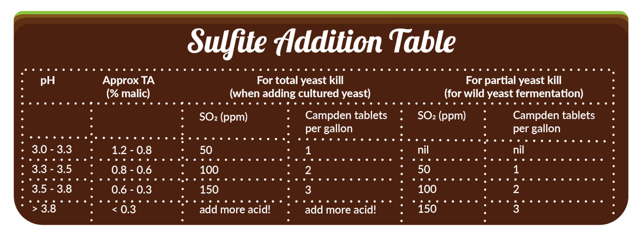 Cider Apple Trees - How to Choose the Perfect Variety - Primrose blog