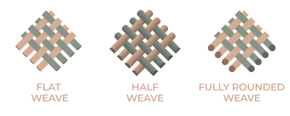 9 Best Rattan Garden Furniture Sets | Primrose UK