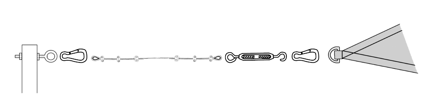 Sail Shade Installation Guide - Gardening Tips, Advice and Inspiration