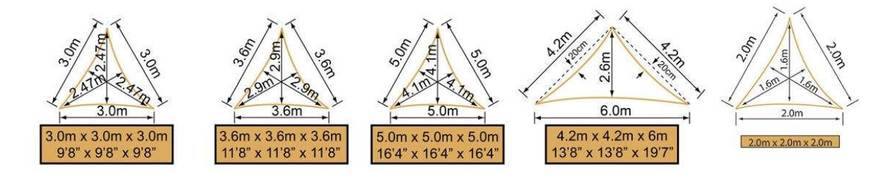 Sail Shade Installation Guide - Gardening Tips, Advice and Inspiration