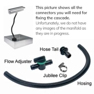 Cascade Installation Guide | 6 Easy Steps - Gardening Tips, Advice and ...